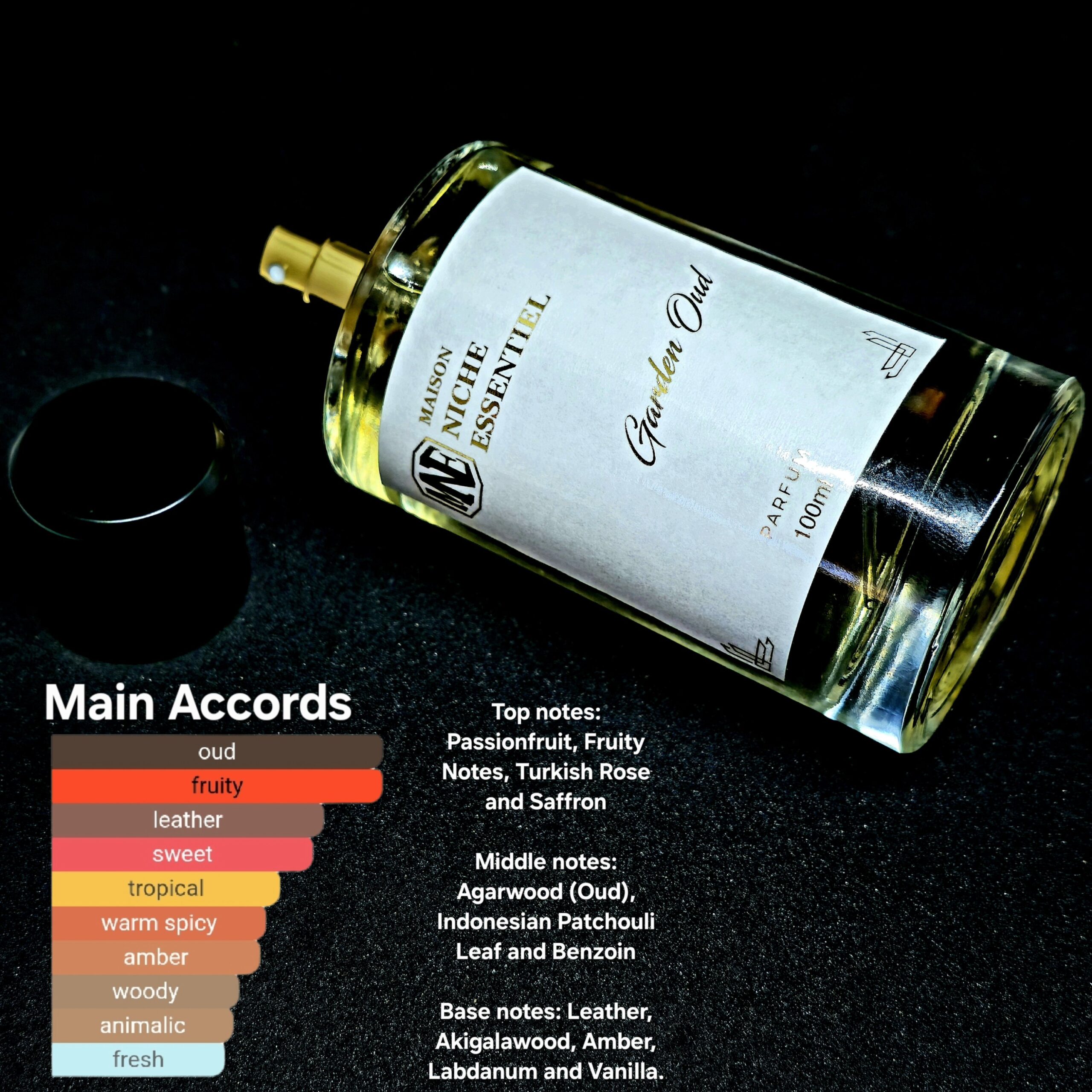 Garden Oud - Our Rendition of Oud Maracuja by Maison Crivelli